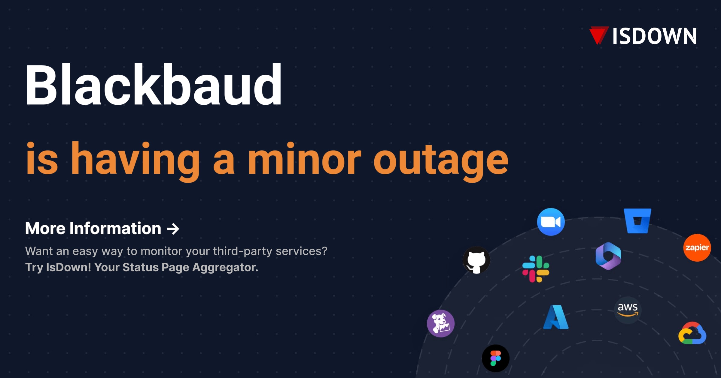 Is Blackbaud Down? Check Blackbaud status and current outages | IsDown